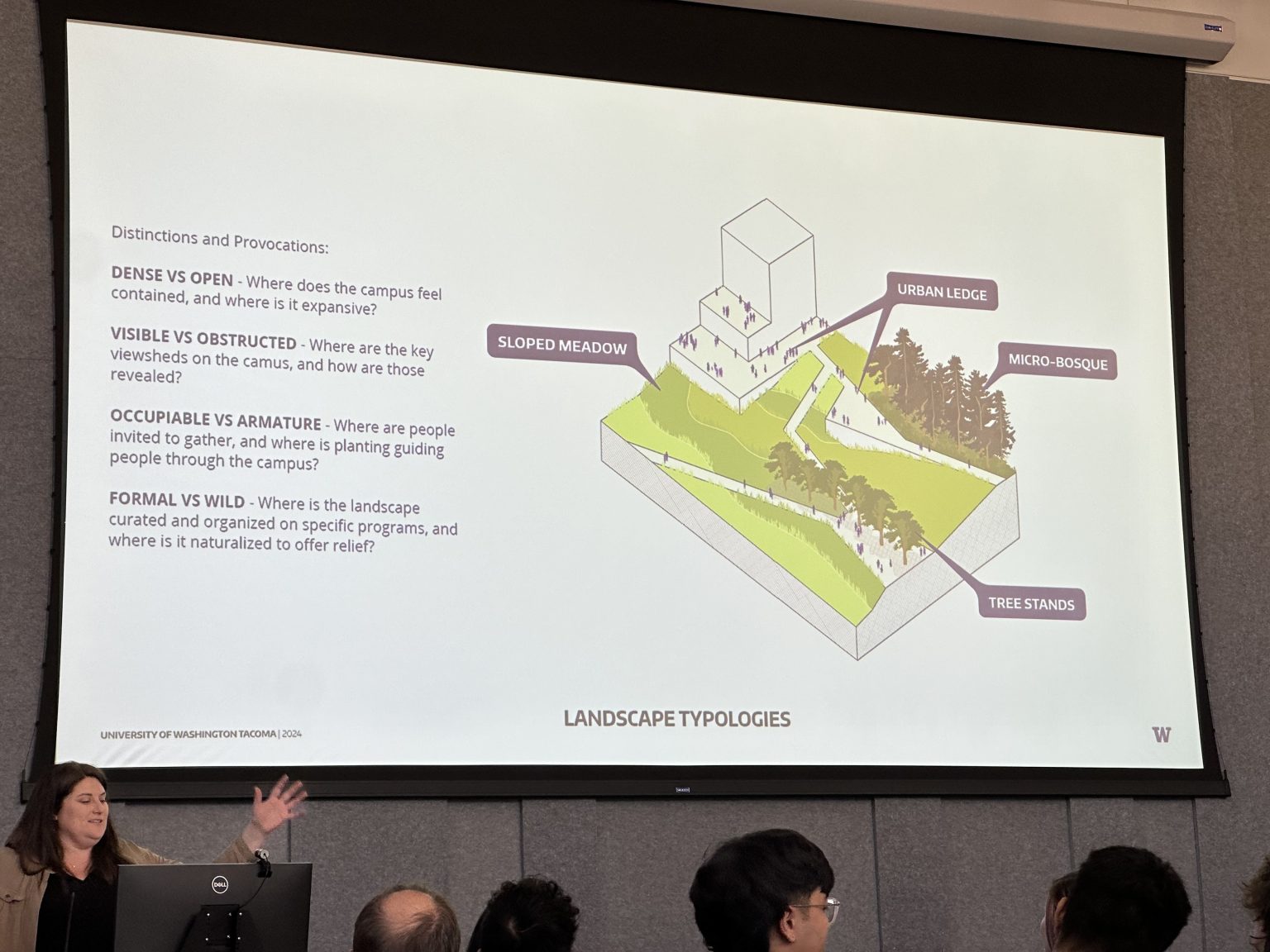 Campus Master Plan looks 25 years into UWT’s future – The Tacoma Ledger